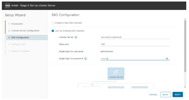 4 - Déploiement et configuration de vCenter | Wiki | Antoine JOVELIN